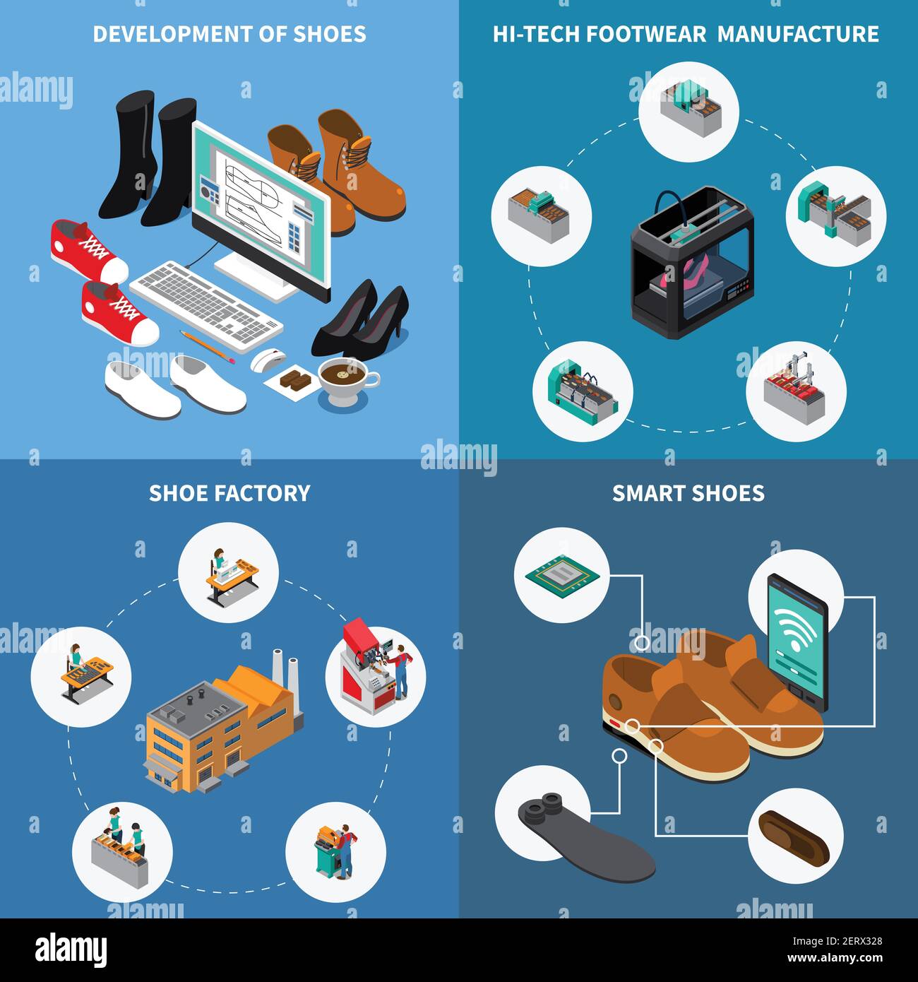 Smart shoes vector hi-res stock photography and images - Alamy