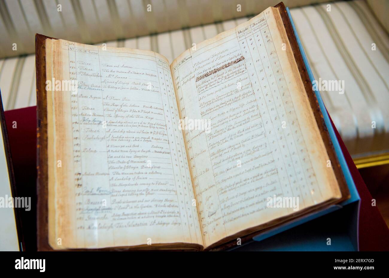 Dutch items in the English Royal Collections during the State Carriage ...