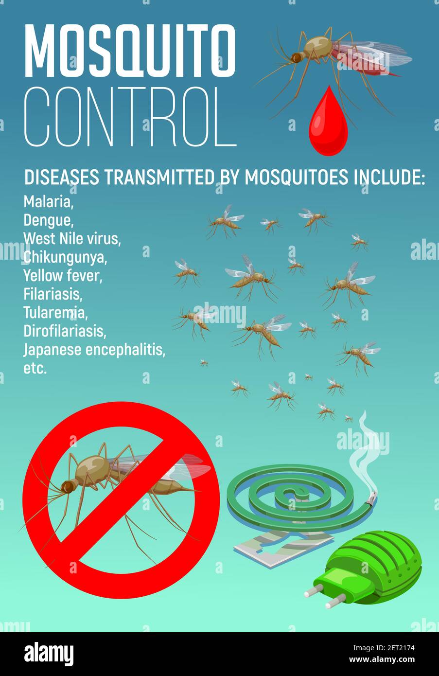 Mosquito repeller Stock Vector Images - Alamy