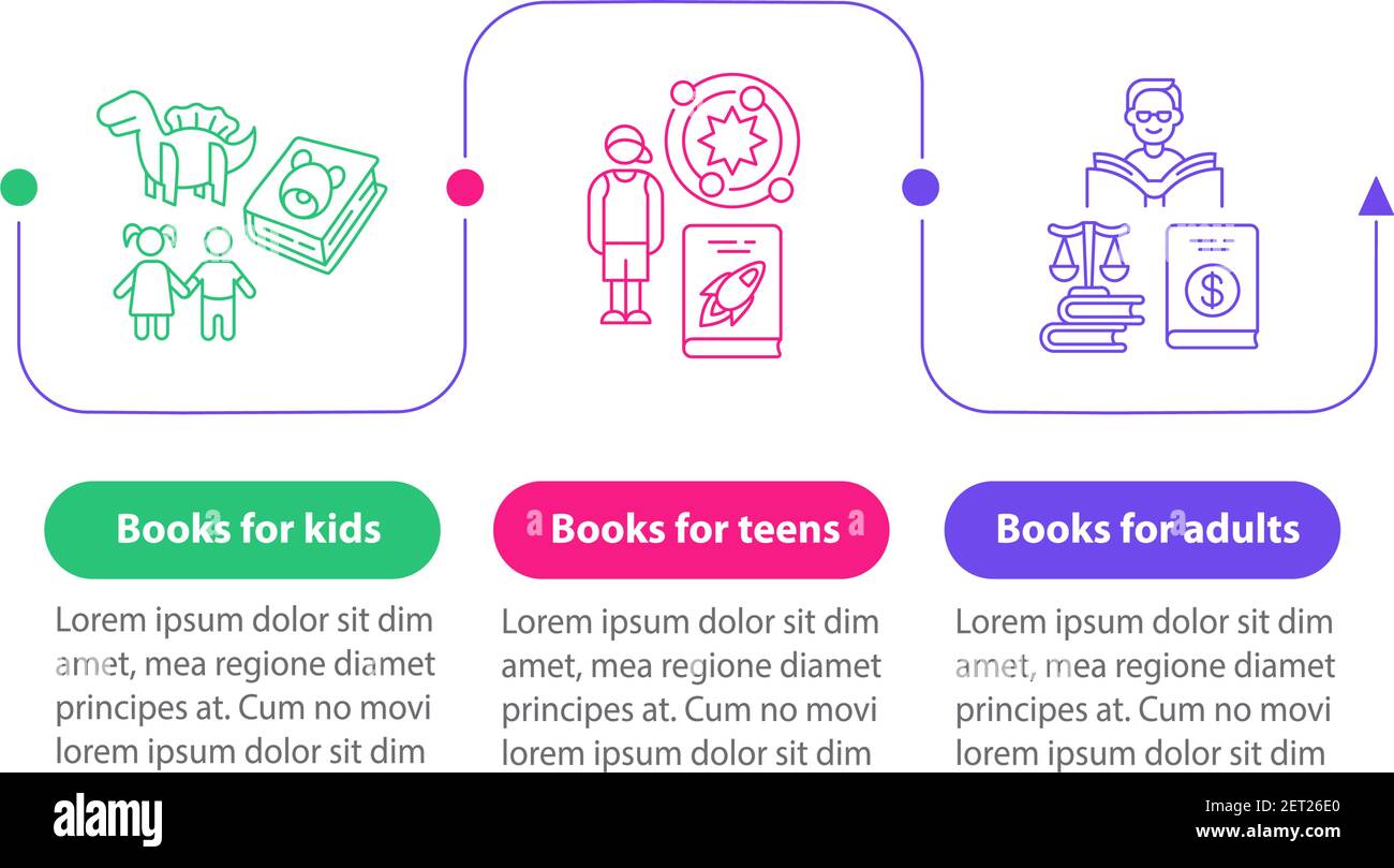 Digital library vector infographic template Stock Vector Image & Art ...