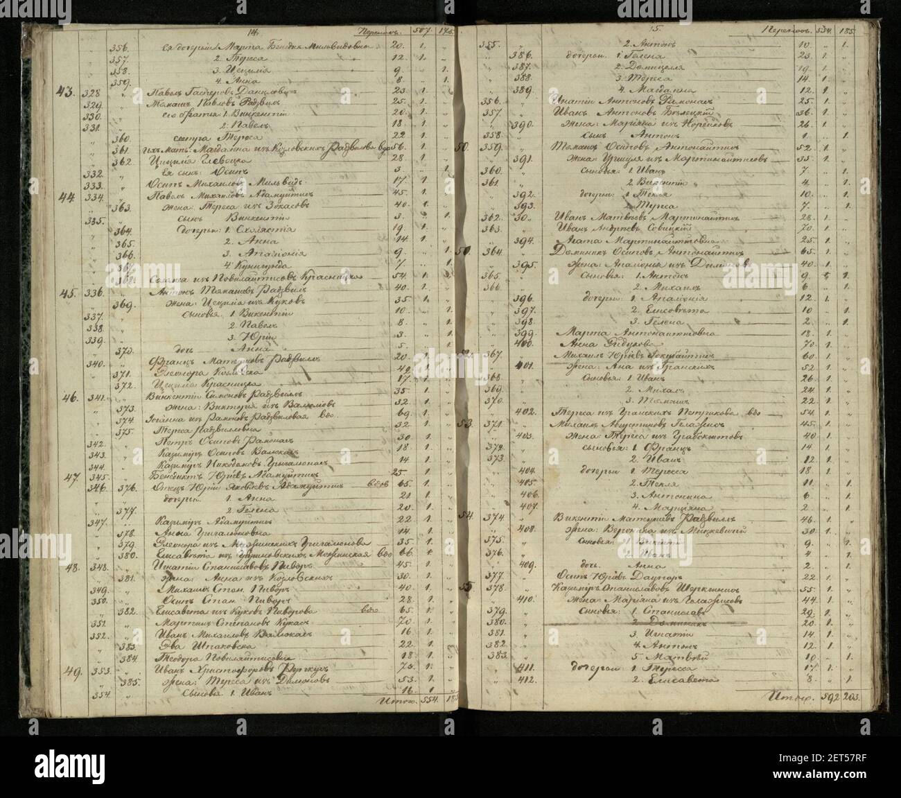 Pašvitinio RKB 1869 parapijiečių sąrašas 009 Stock Photo - Alamy