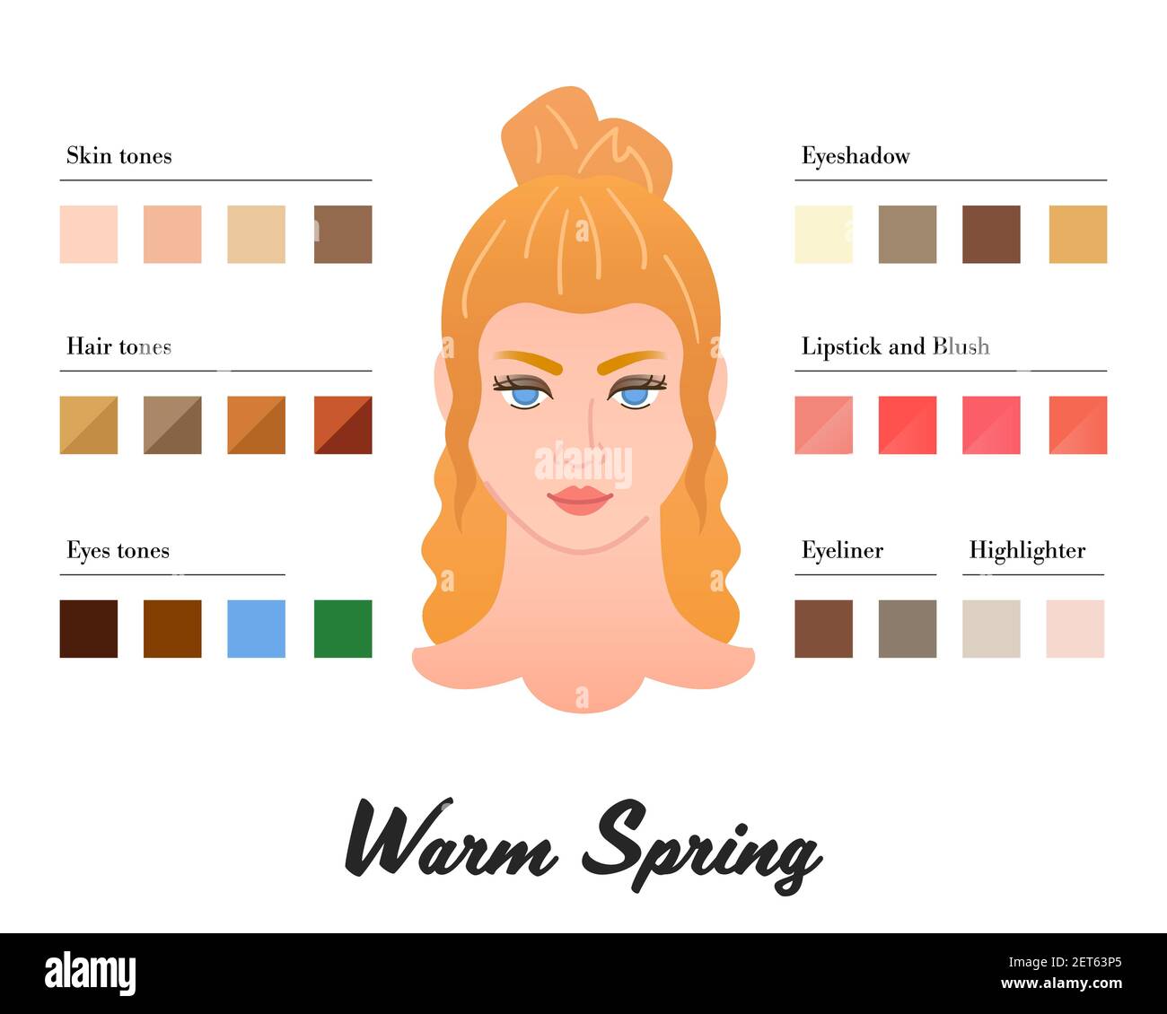 Color analysis Cut Out Stock Images & Pictures - Alamy