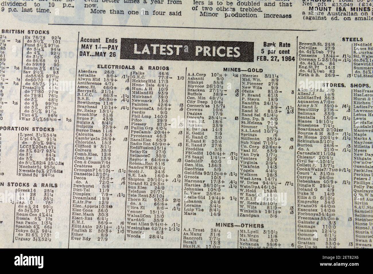 Stock Quotes Newspaper