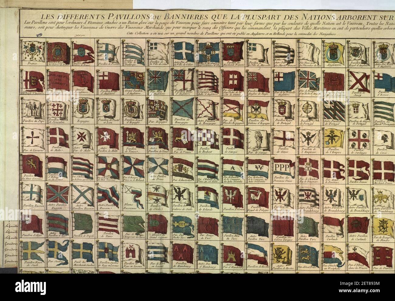 Pavillons et bannières maritimes du XVIIIe siècle 1 Stock Photo - Alamy