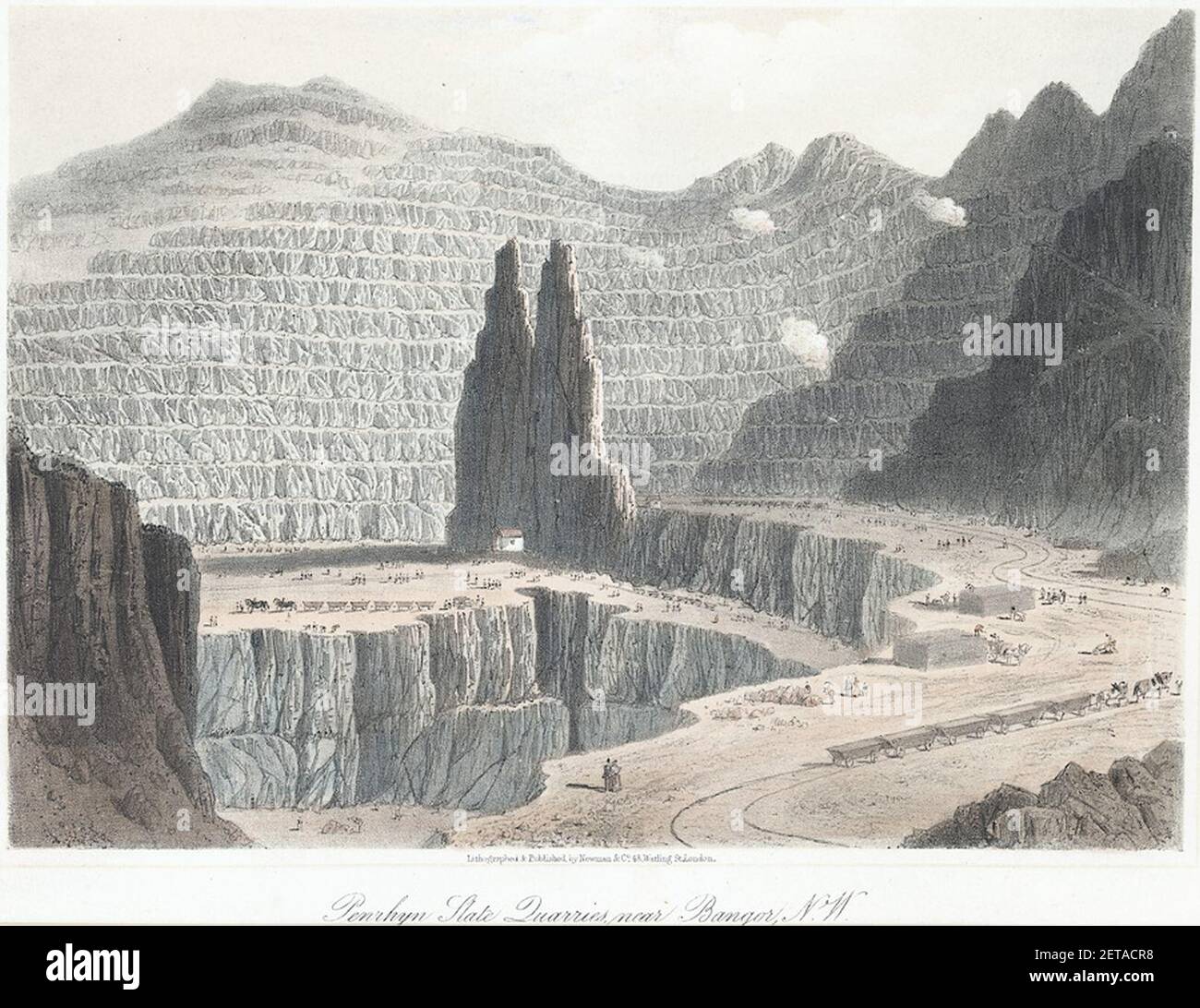 Penrhyn Slate Quarries near Bangor, N.W Stock Photo - Alamy