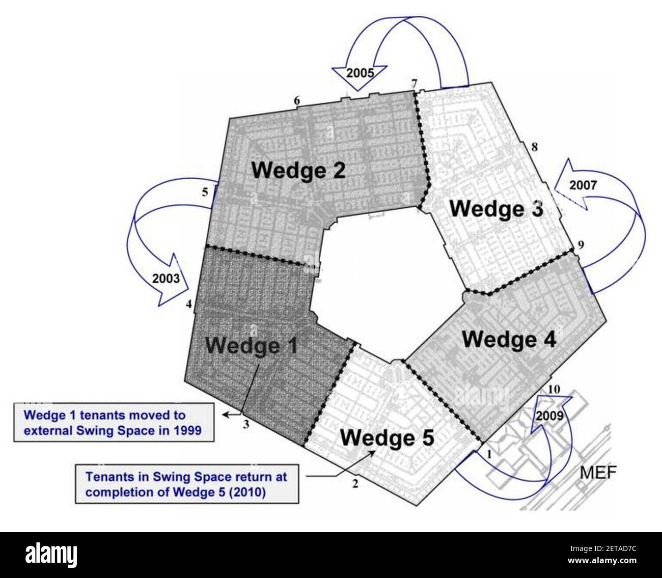 Pentagon renovation program space plan Stock Photo - Alamy