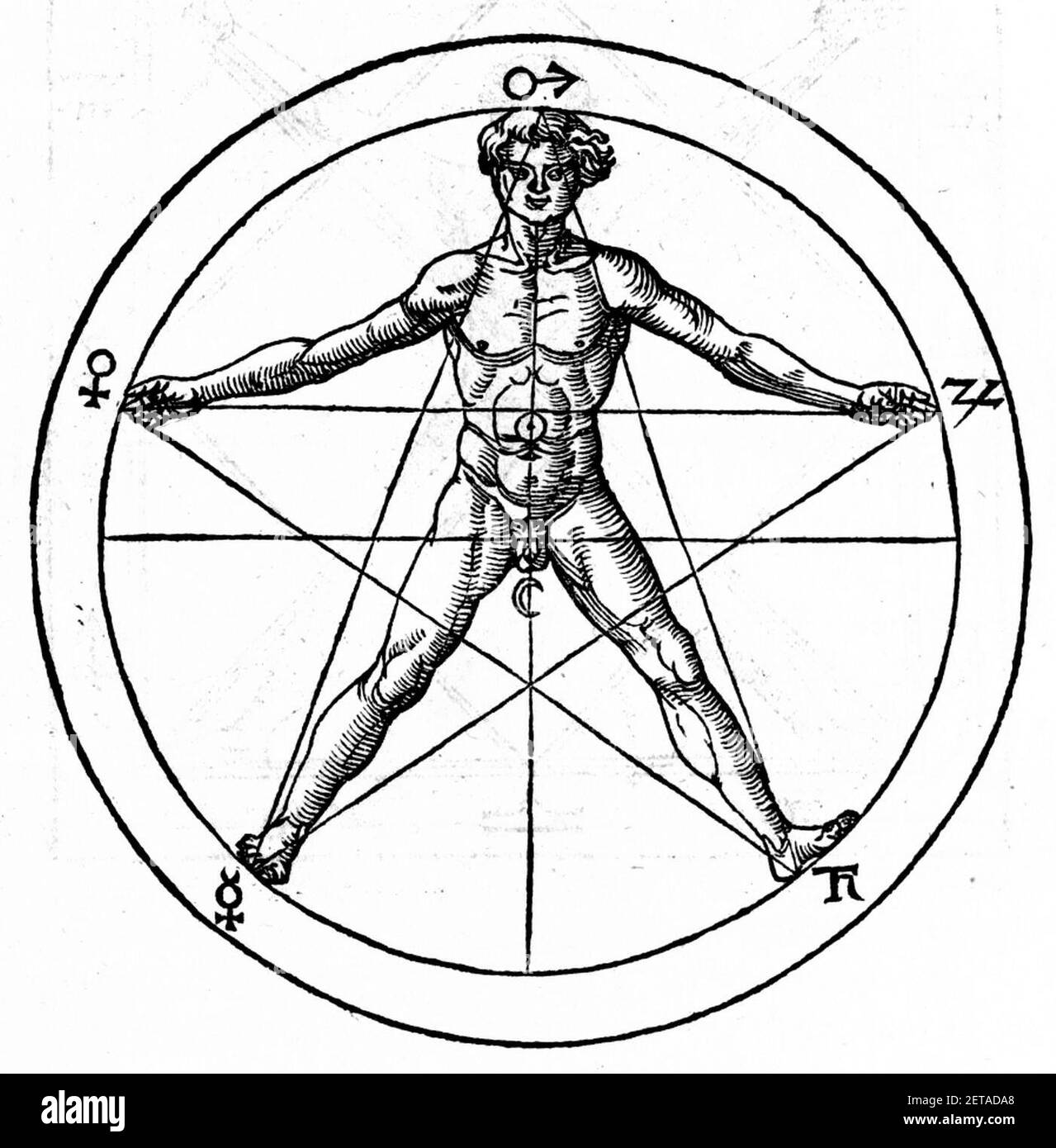 Pentagram and human body (Agrippa Stock Photo - Alamy