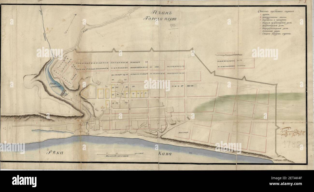 Perm map 1782 Stock Photo - Alamy