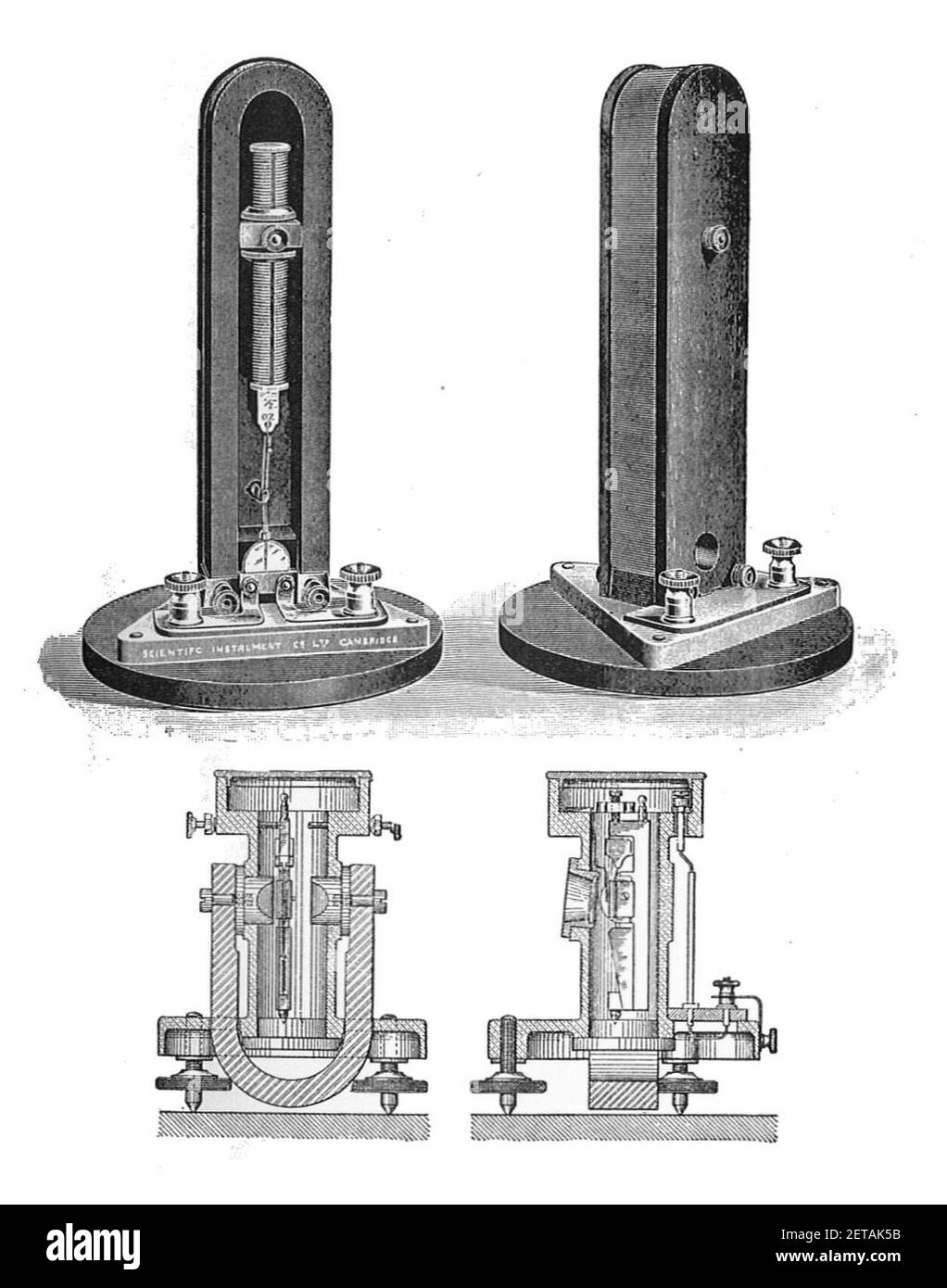 Permanent magnet oscillographs (Rankin Kennedy, Electrical ...