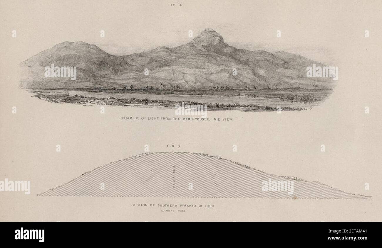 Perring High Resolution Stock Photography and Images - Alamy