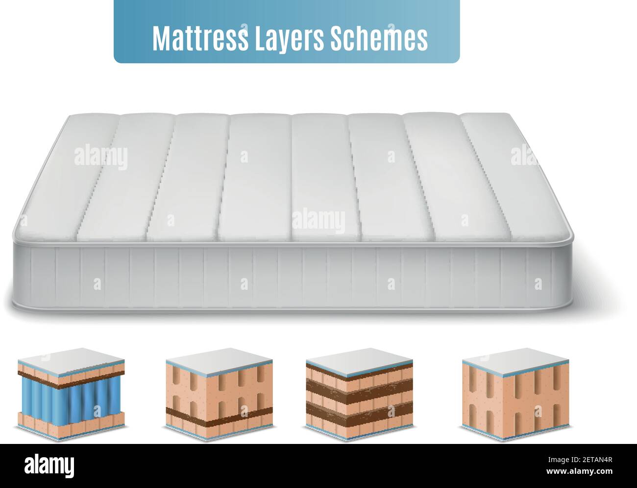 Mattress layers composition with realistic images of mattress and ...