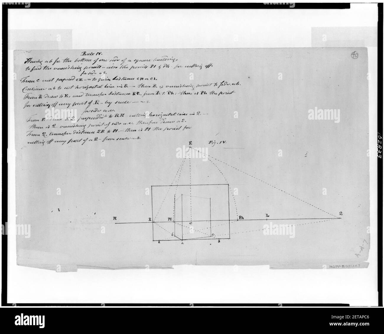 Perspective rule for drawing square structure illustrated with ...
