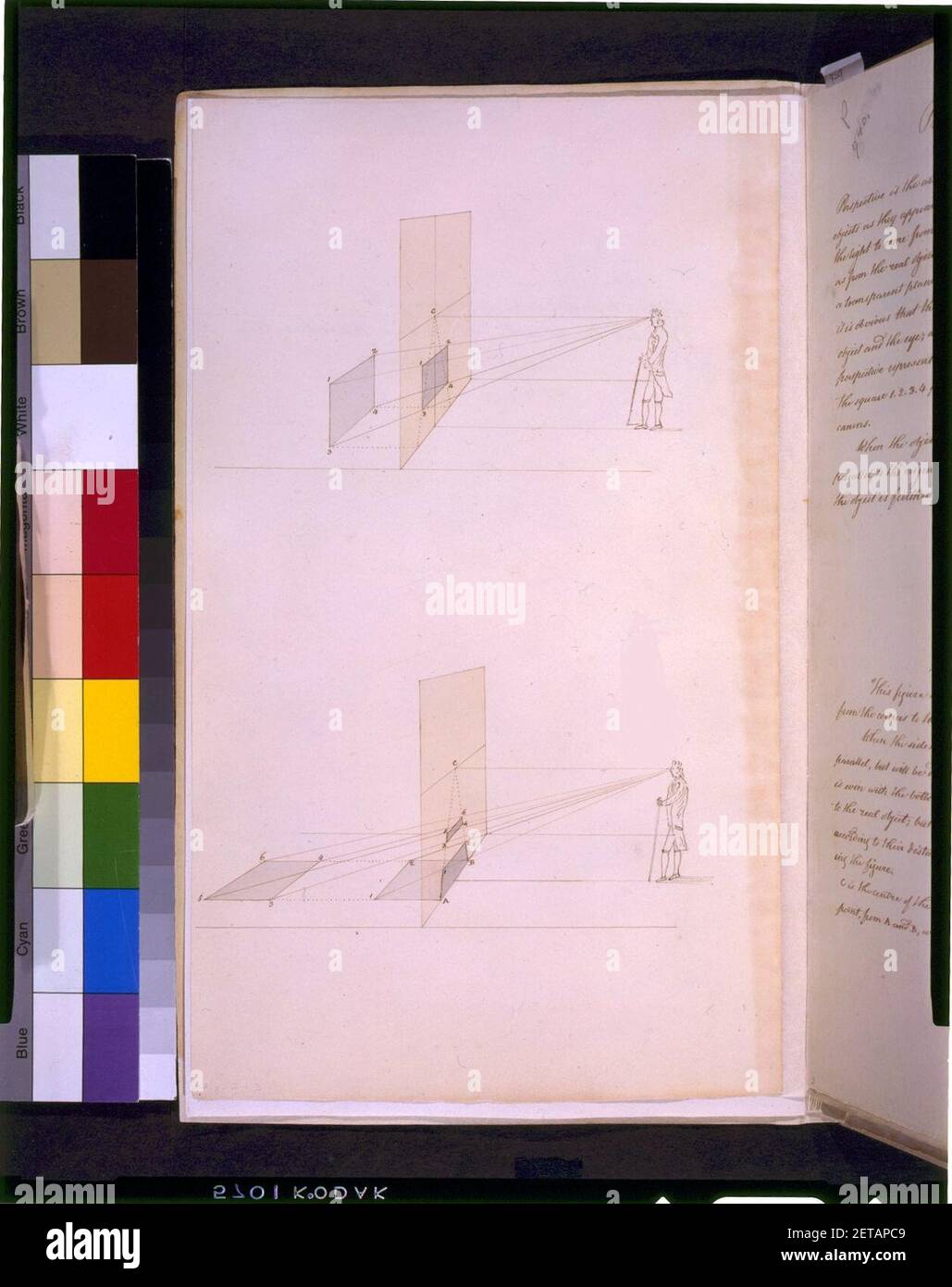 Perspective representations with a spectator viewing an object parallel ...