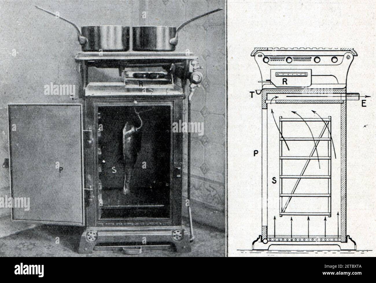 Petit fourneau domestique à gaz, modéle anglais, No 3908 Page 95 Stock ...