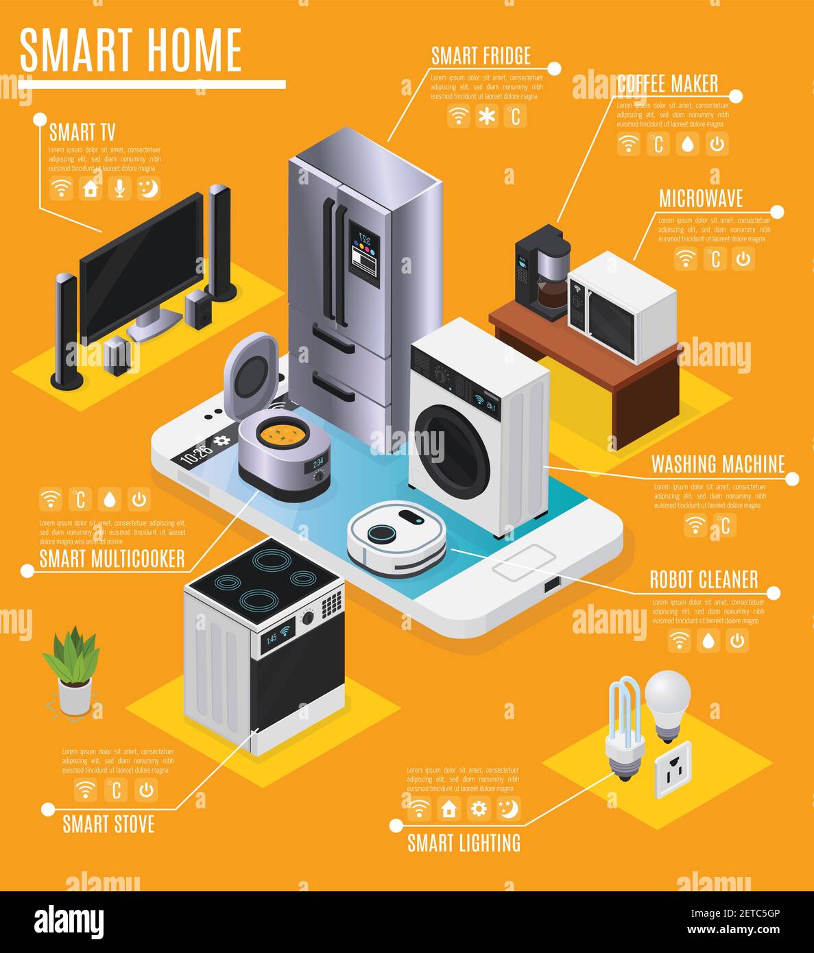 Tv poster kitchen hi-res stock photography and images - Alamy