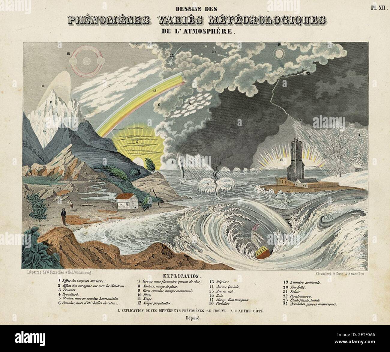 Phenomenes meteorologiques hi-res stock photography and images - Alamy