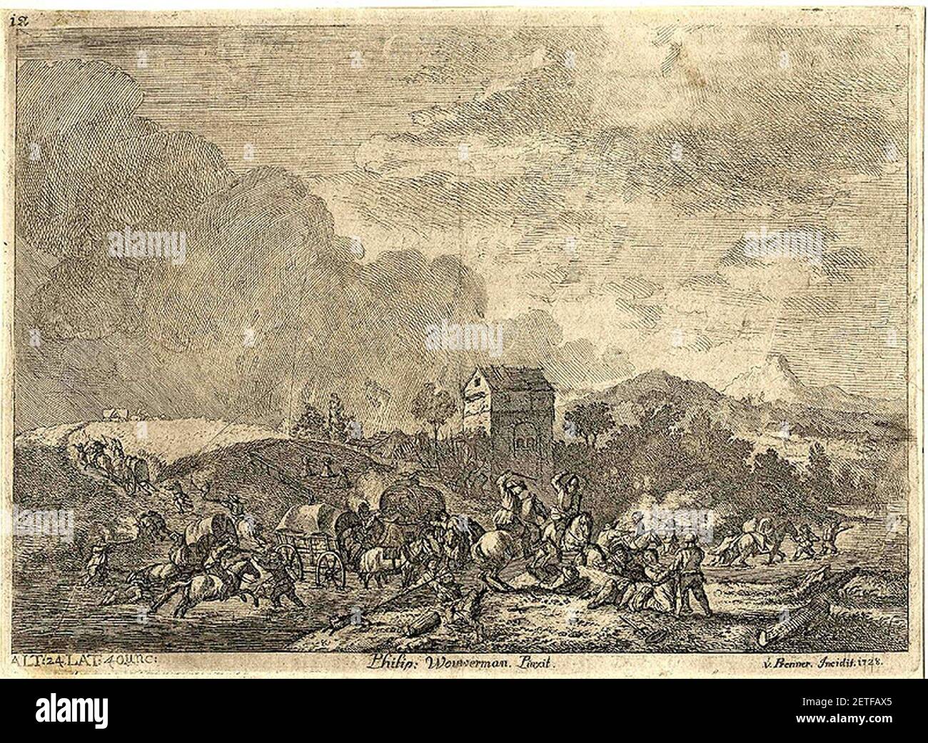 Philip wouverman hi-res stock photography and images - Alamy