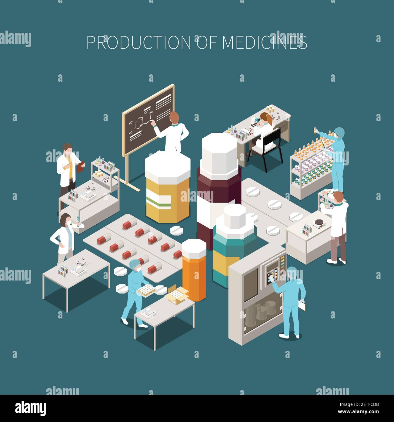 Colored isolated pharmaceutical production composition with production ...