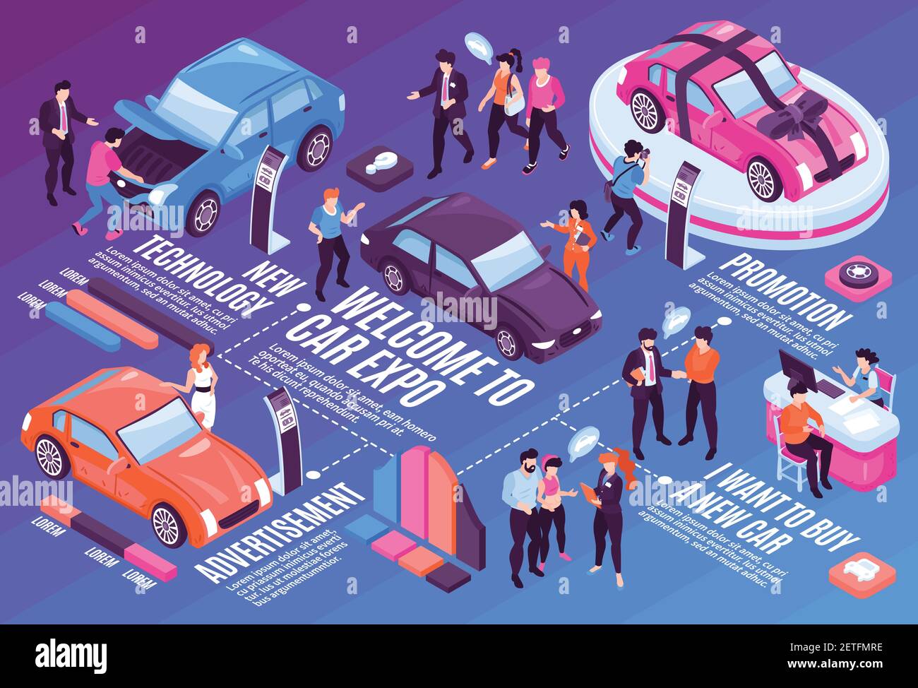 Isometric car showroom flowchart composition with isolated images of ...