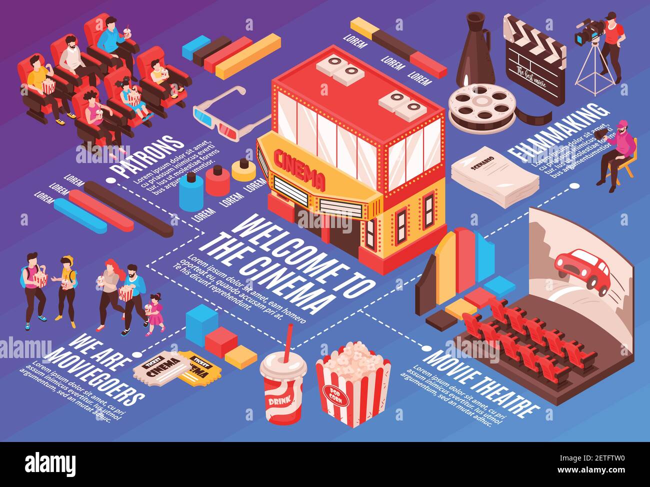 Isometric movie cinema flowchart composition with isolated images with ...