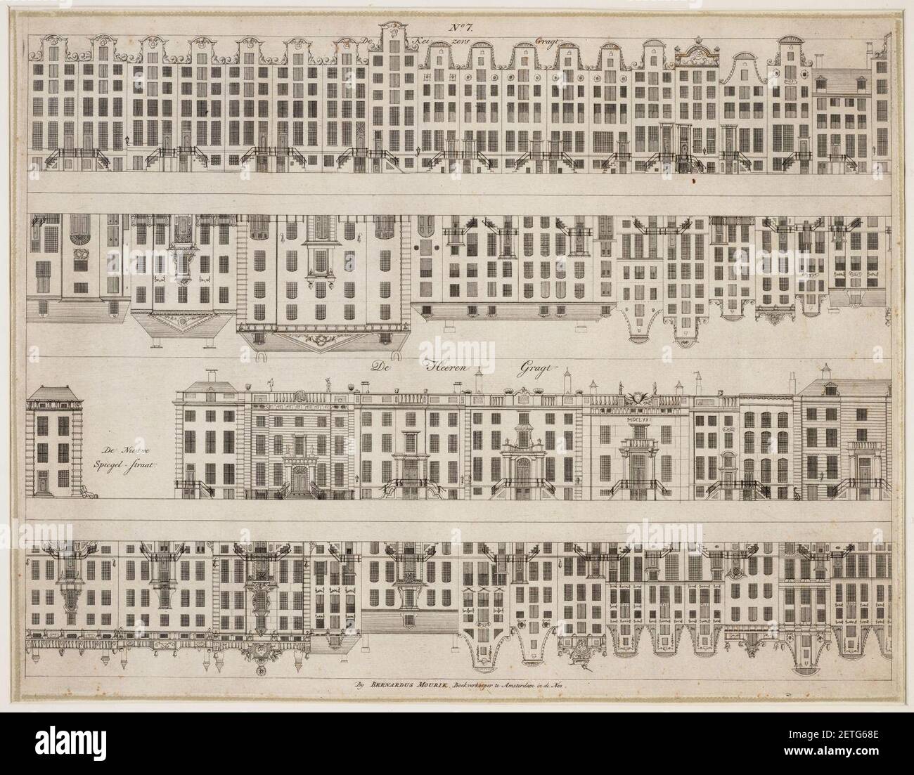Philips, Jan Caspar (1700-1775 Stock Photo - Alamy
