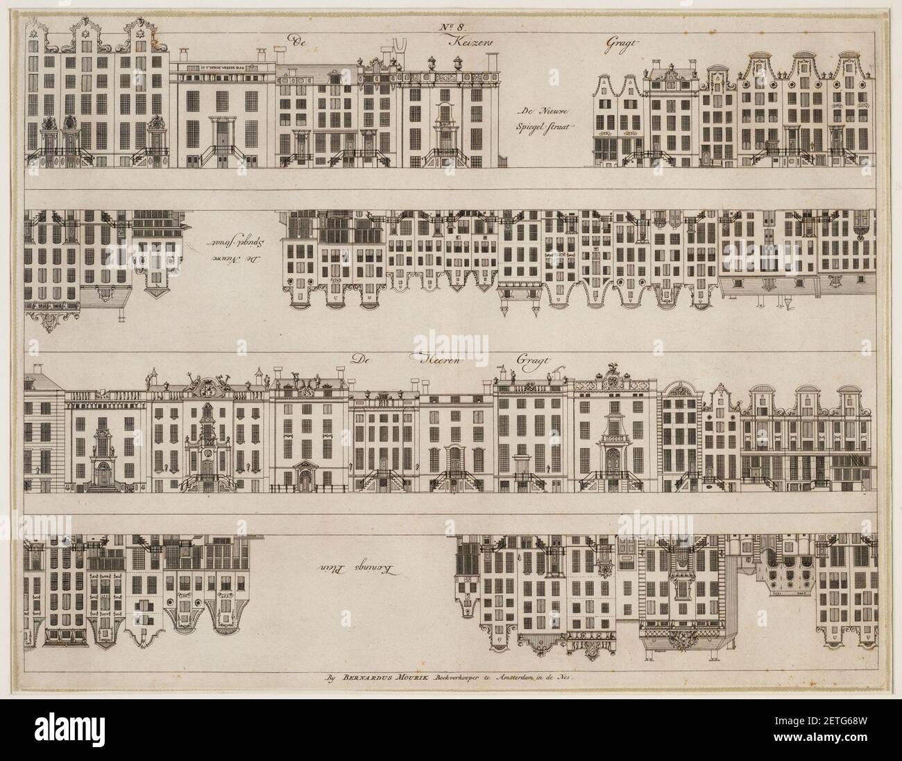 Philips, Jan Caspar (1700-1775 Stock Photo - Alamy