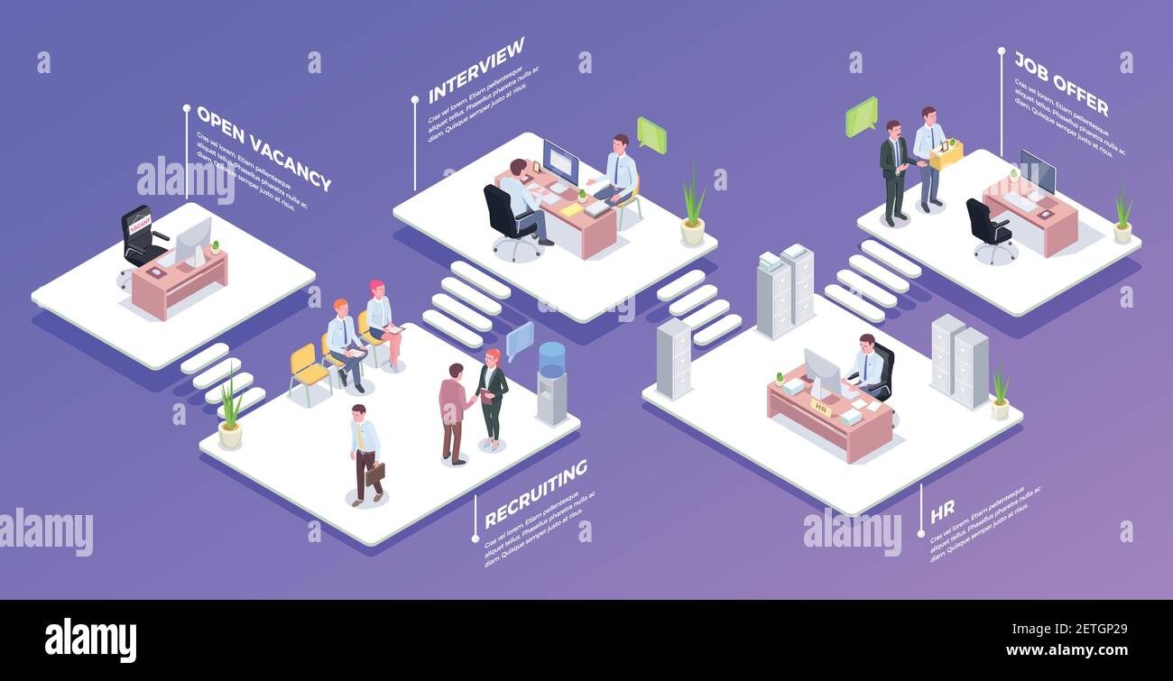 Recruitment isometric composition with images of different office rooms ...