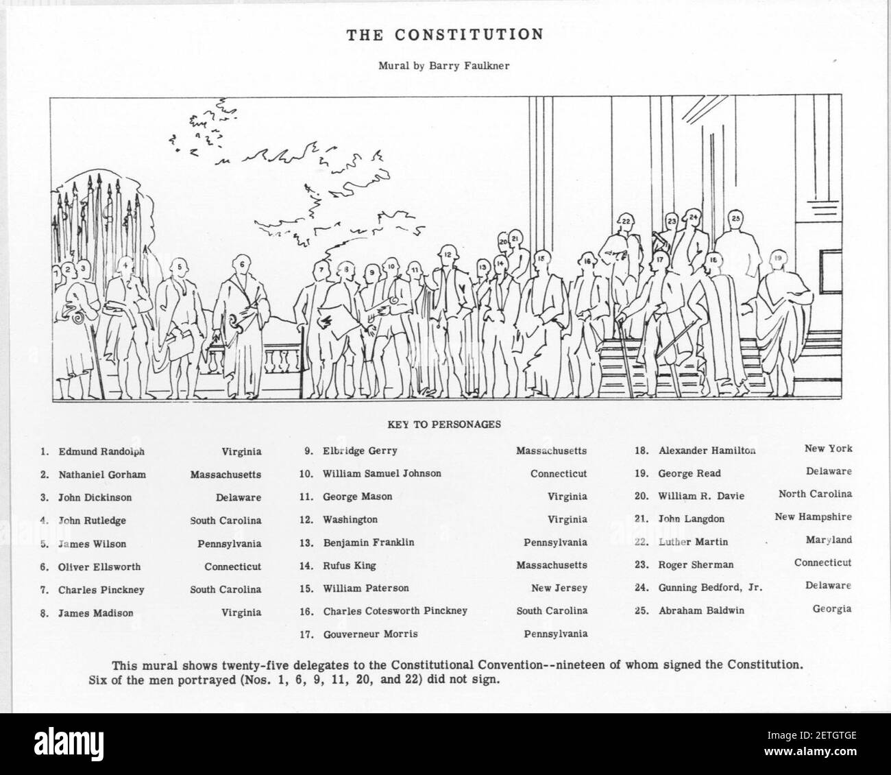 Mural barry faulkner constitution hi-res stock photography and images ...