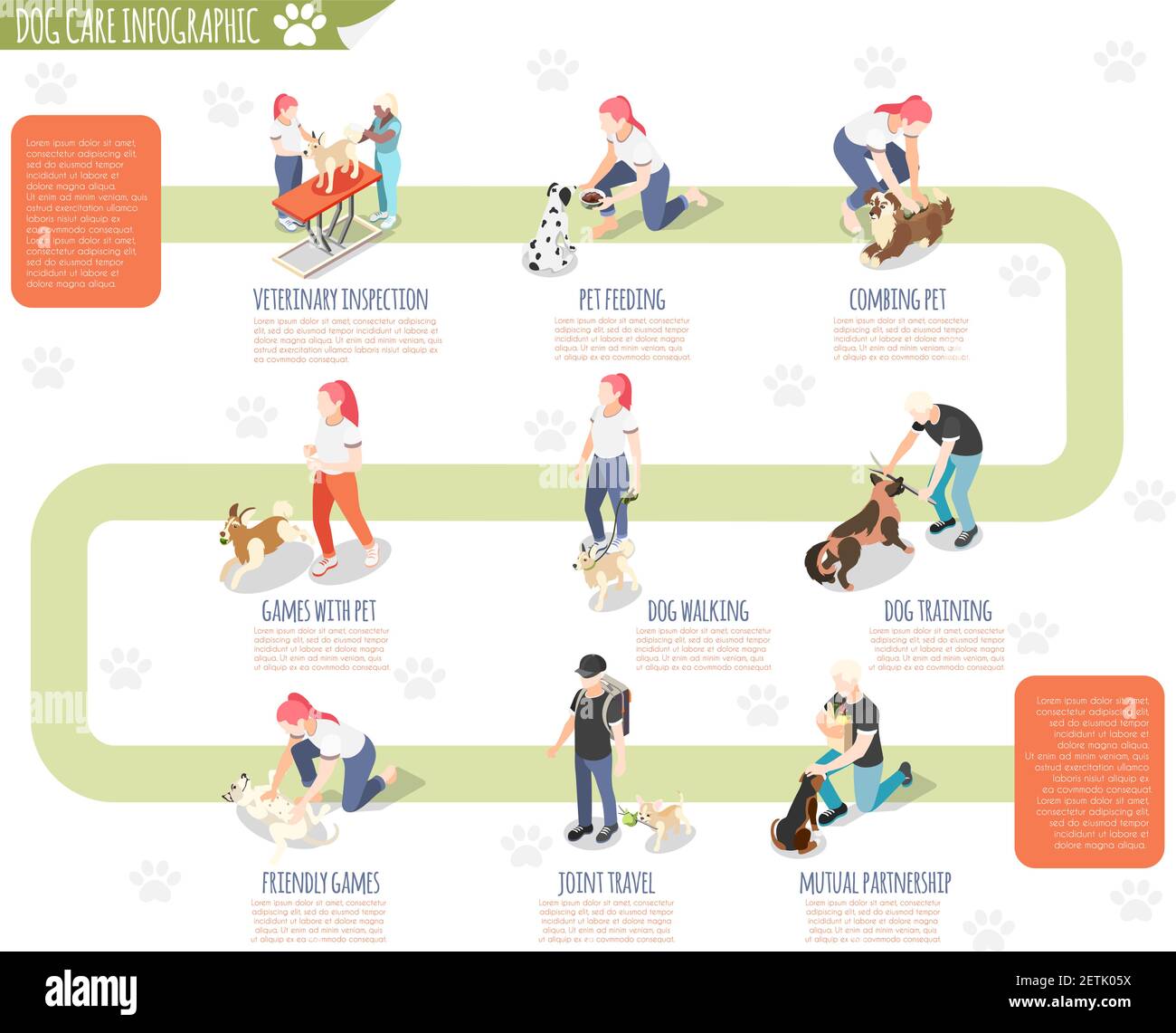 Pet infographic hi-res stock photography and images - Alamy