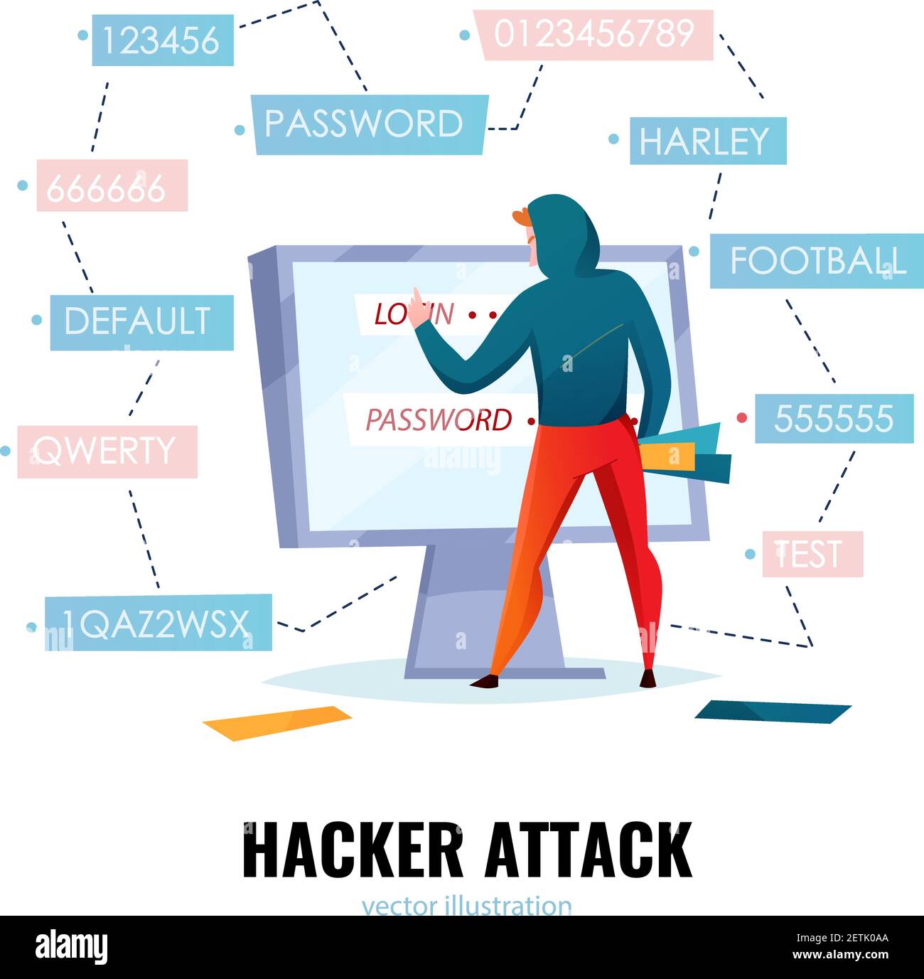 Hacker Password Composition With Hacker Attack Headline And Man Makes Password Guessing Vector