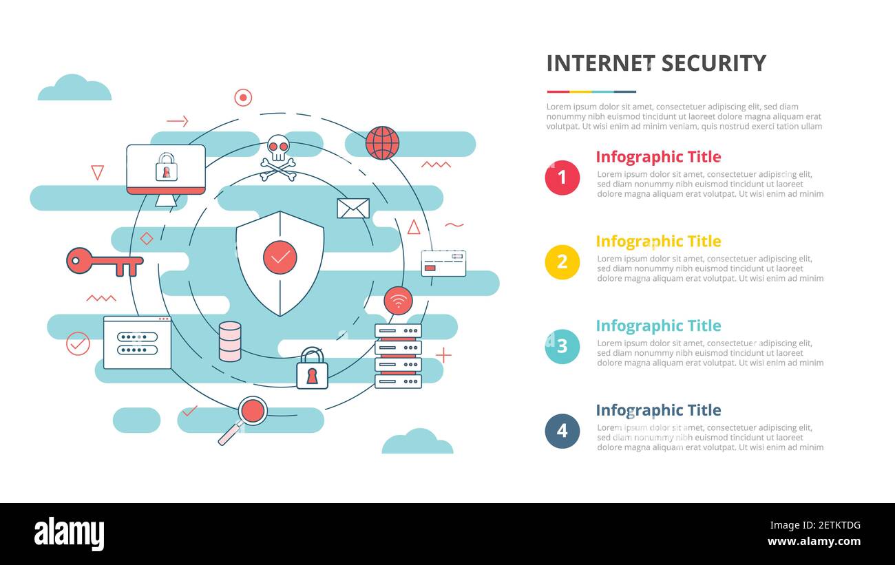 internet security concept for infographic template banner with four ...