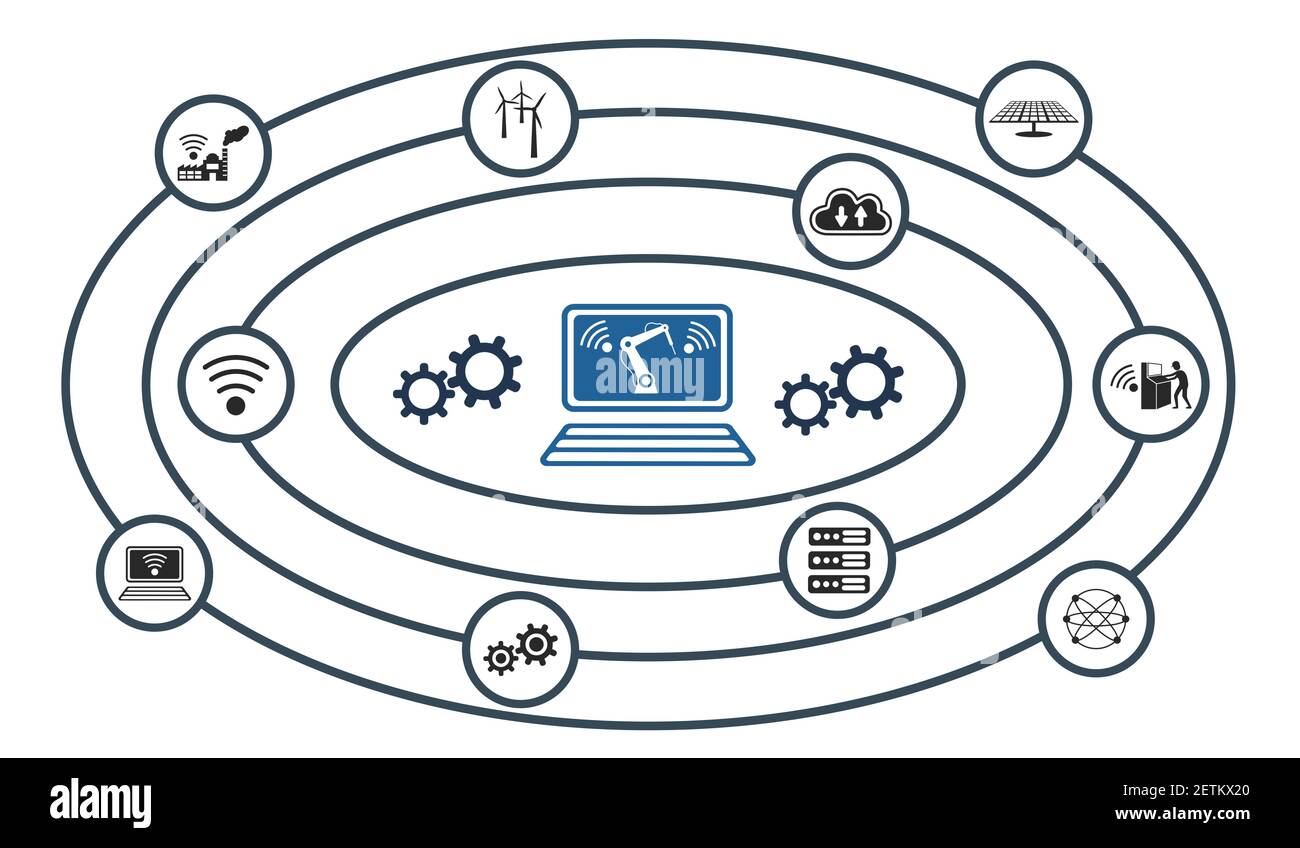 Smart connected factory Cut Out Stock Images & Pictures - Alamy