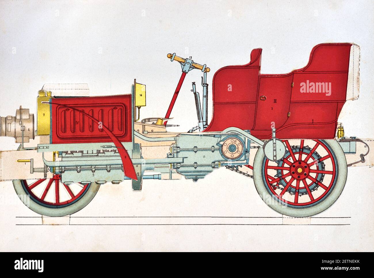 Illustration, Cutaway Drawing, Cutaway Diagram or Vintage Cut-Out of ...