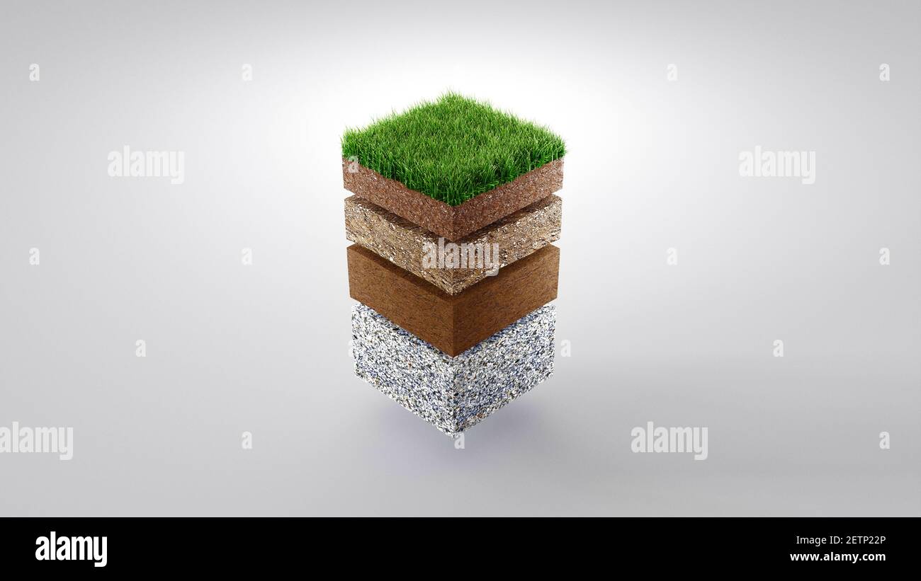 Ground or soil layers. Perspective empty space of green grass square ...