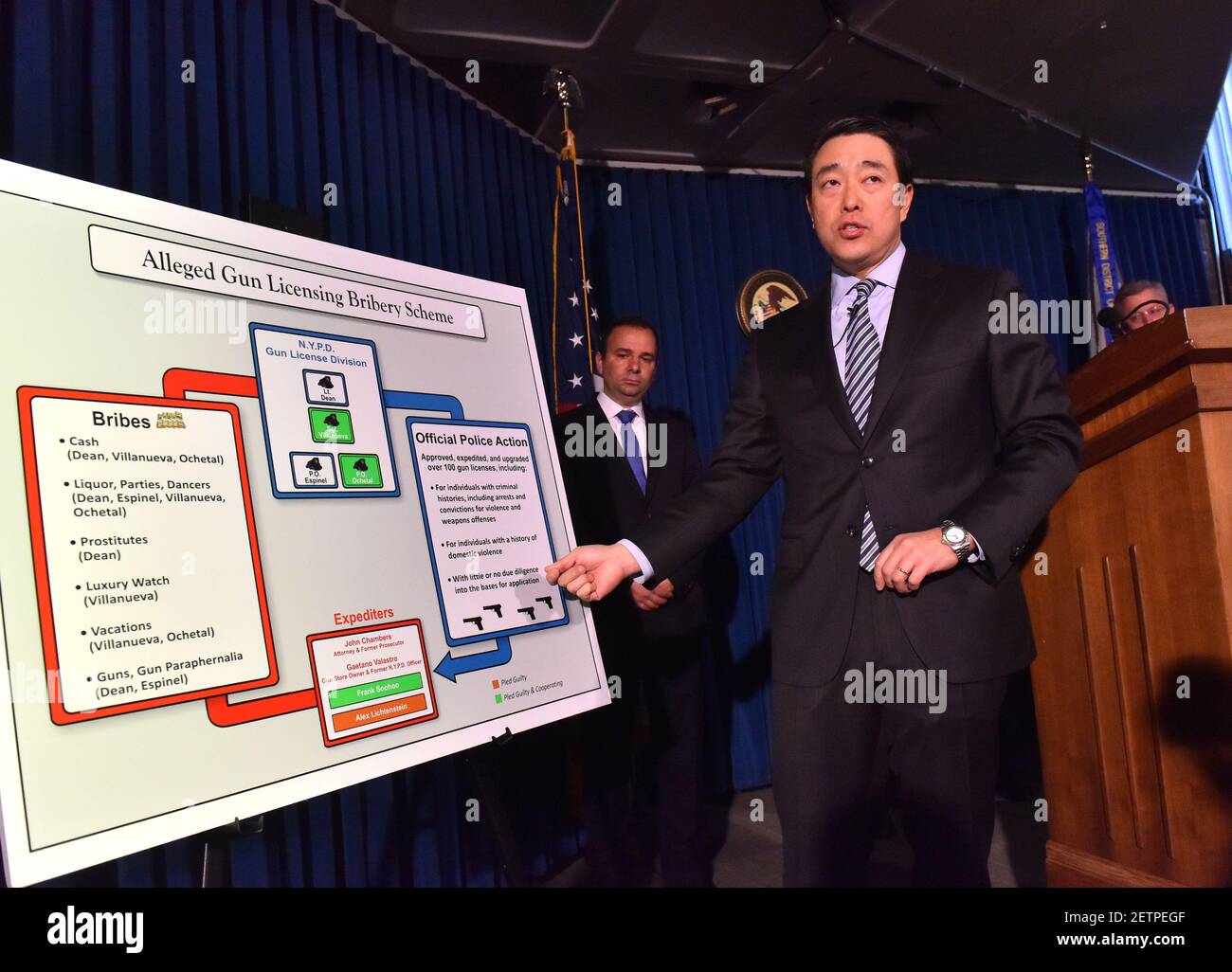 Acting US Attorney Joon H. Kim announces the arrest of former police ...
