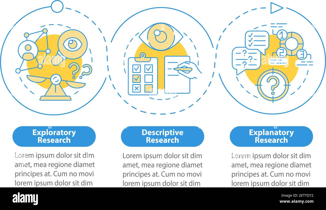 Scientific research projects vector infographic template Stock Vector ...