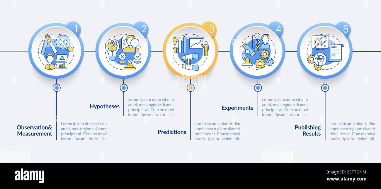 Data collection method vector infographic template Stock Vector Image ...