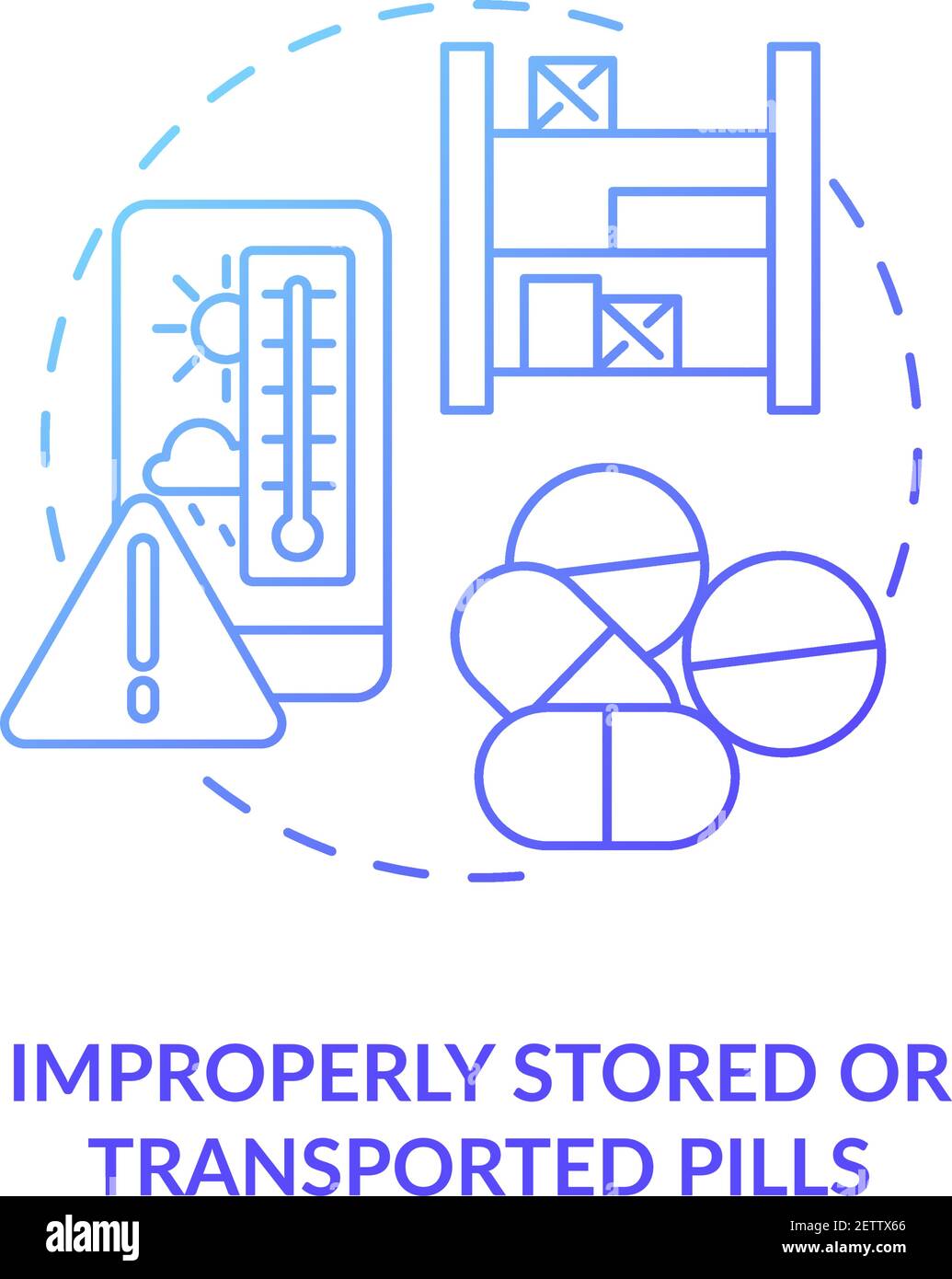 Improperly stored or transported pills concept icon Stock Vector Image ...