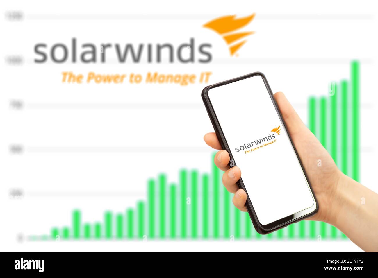 Solarwinds logo hi-res stock photography and images - Alamy