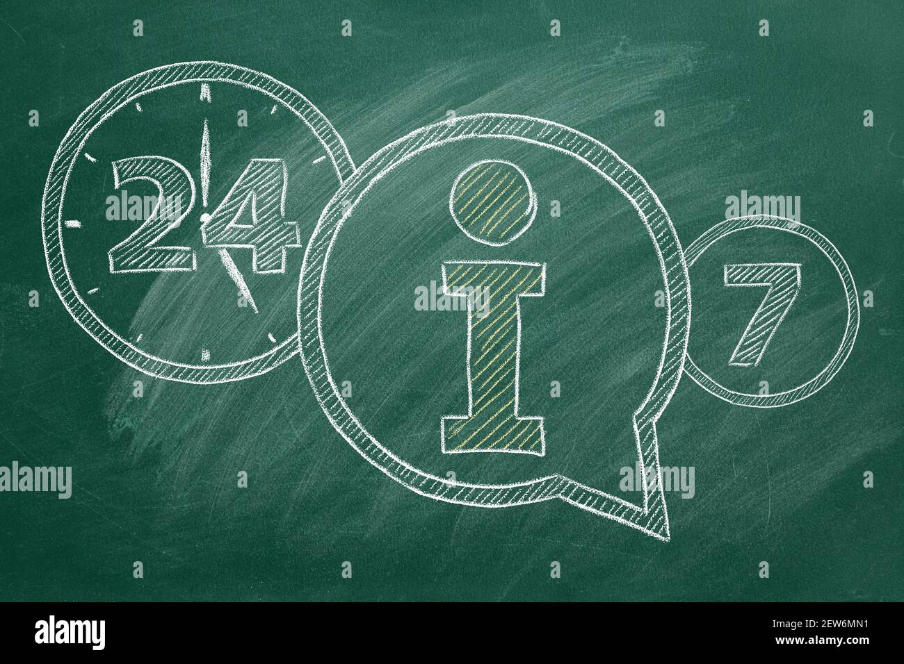 Inform customer service hotline hi-res stock photography and images - Alamy