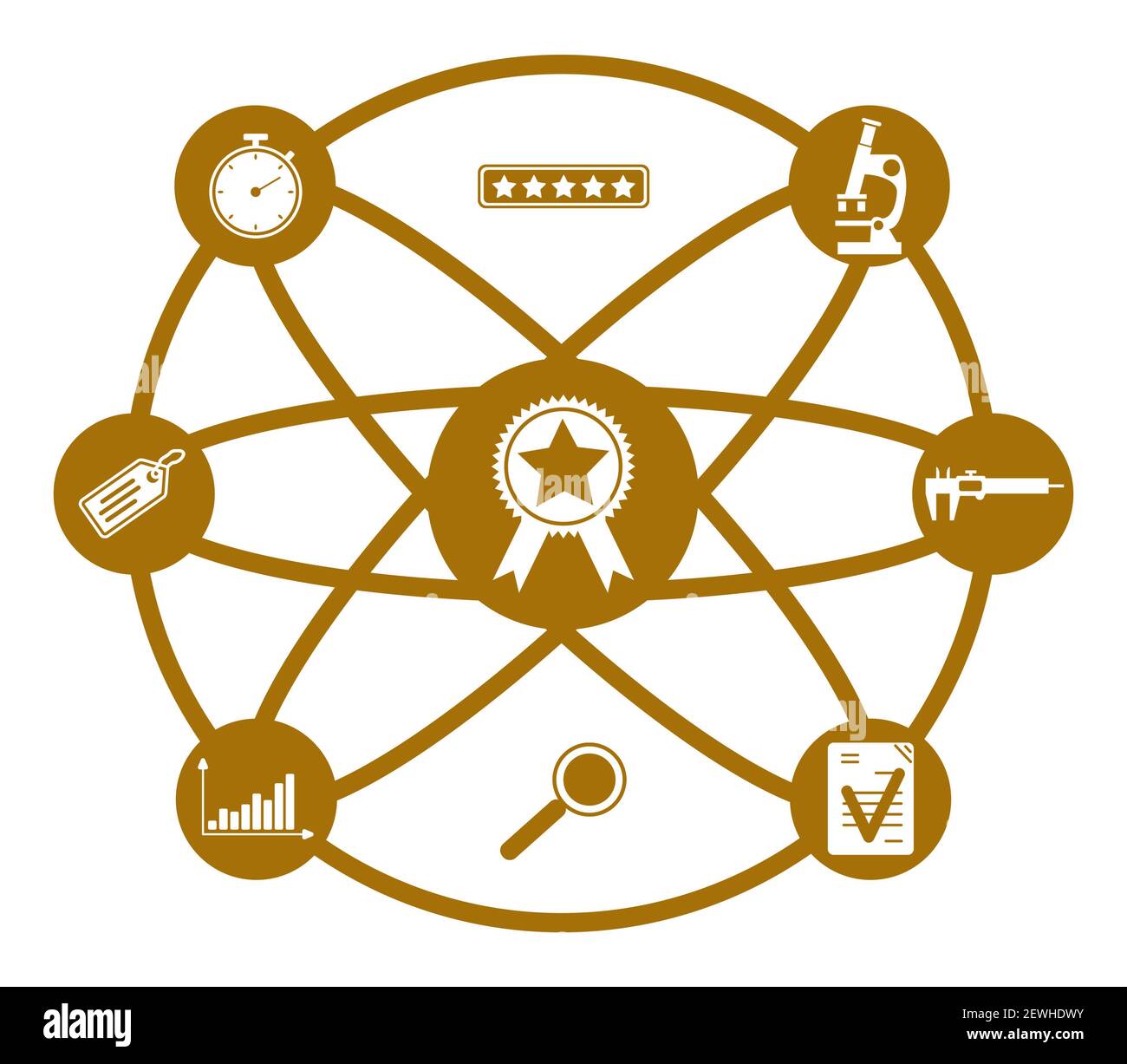 Concept of quality with connected icons Stock Photo - Alamy