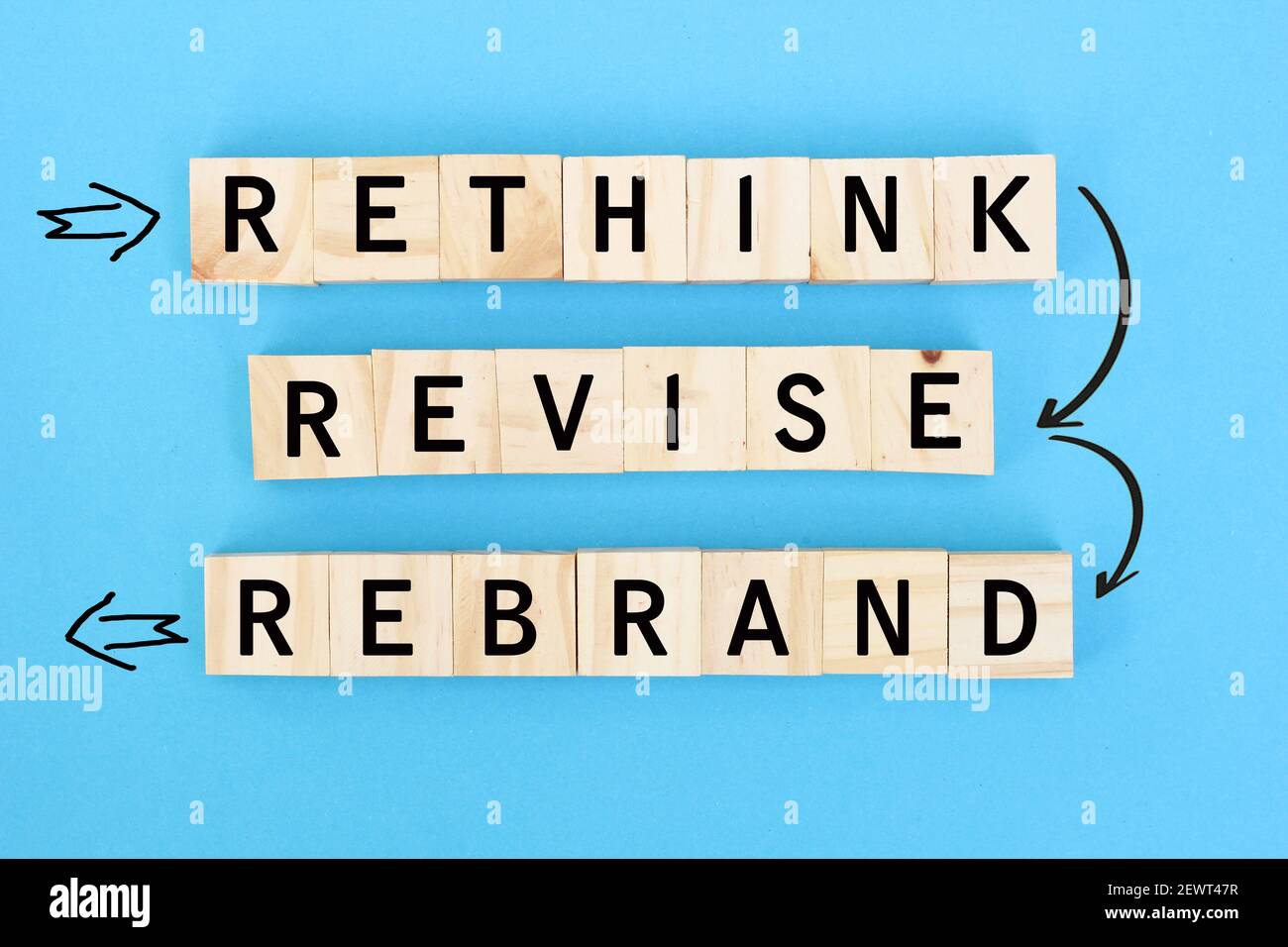 Rethink concept hi-res stock photography and images - Alamy