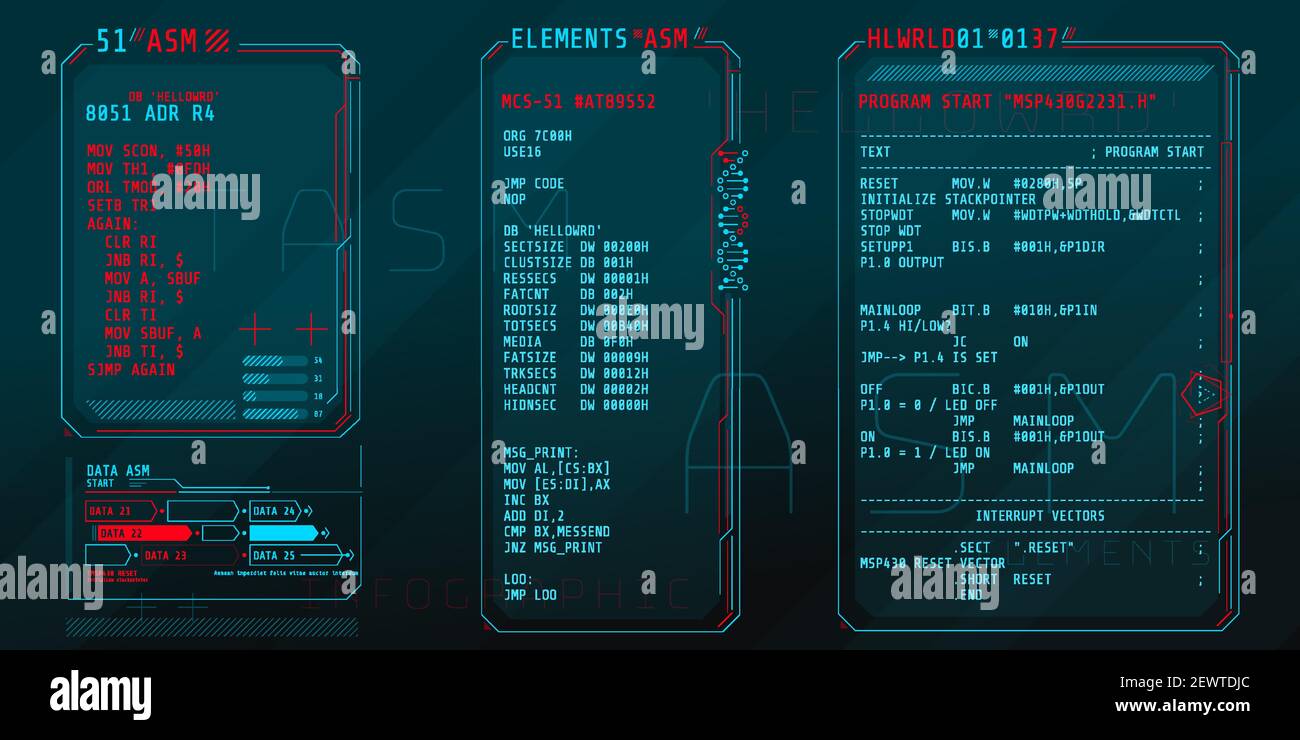 X86 Assembly Language Part 1 Infosec Institute X86 Assembly Language Part 1 Infosec Institute