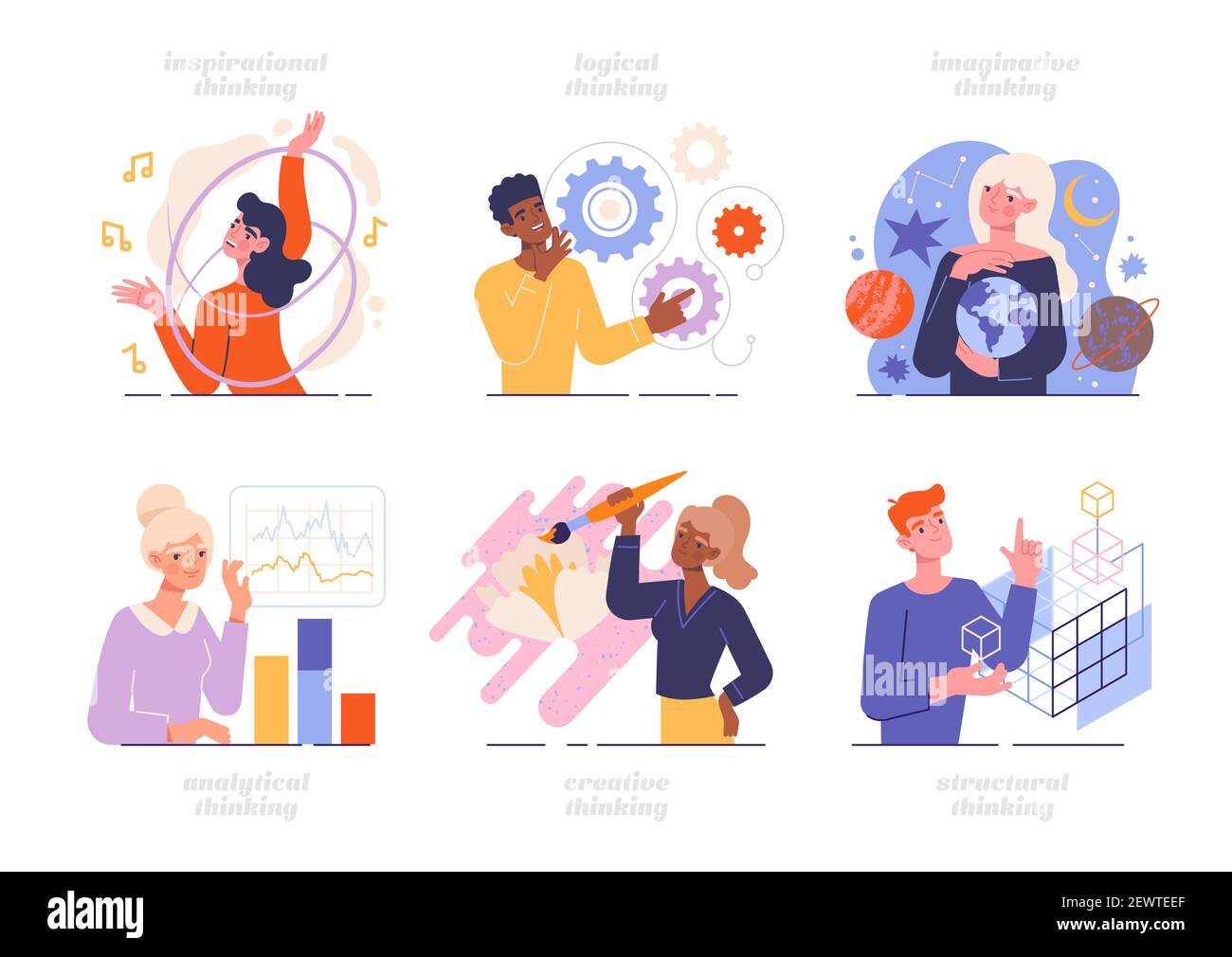 Set of people with different mindset types, models Stock Vector Image ...