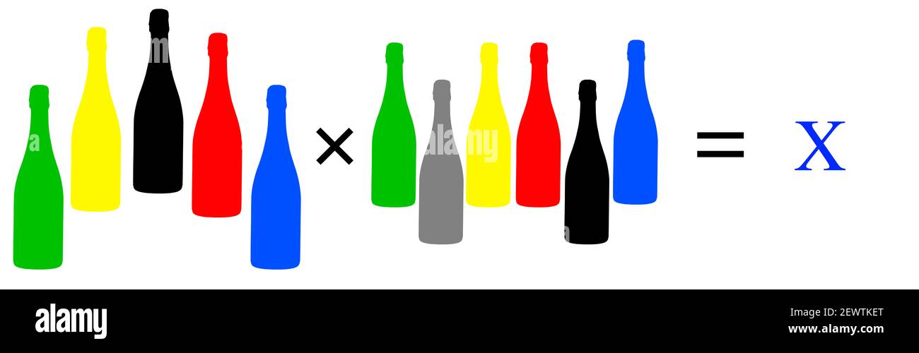 Simple Mathematical Problems Simple Multiplications Of Objects 
