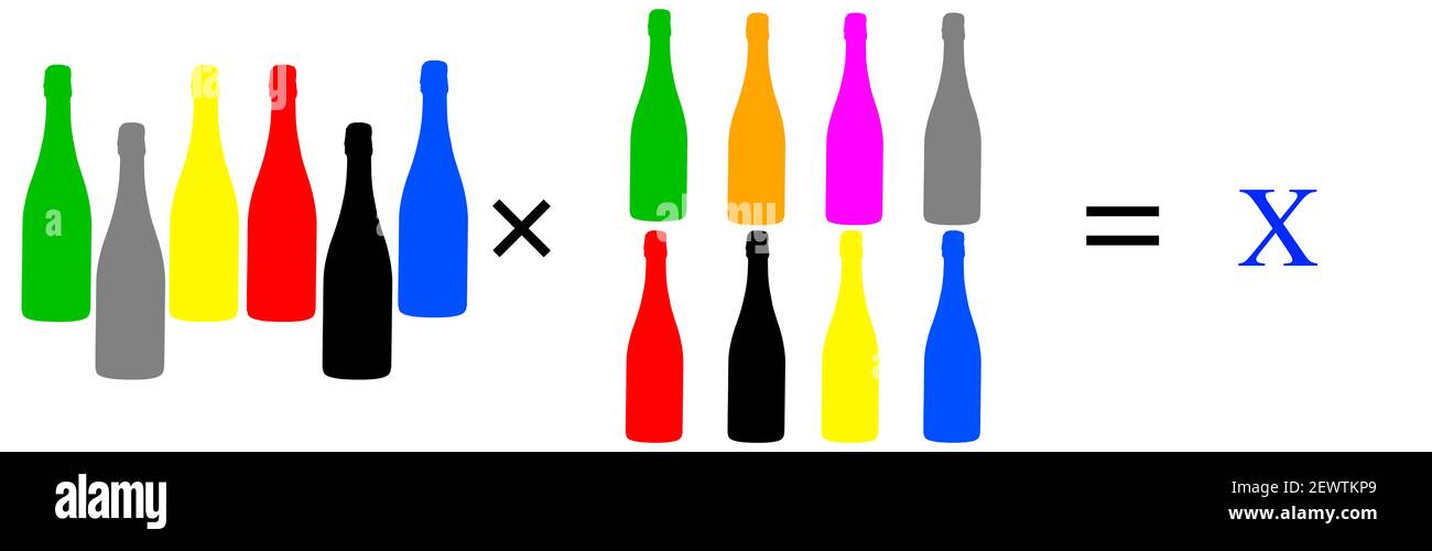 Simple Mathematical Problems Simple Multiplications Of Objects 