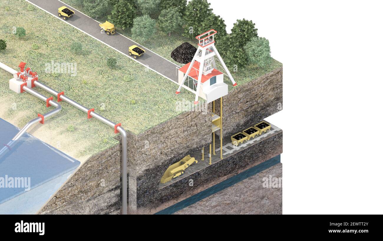 sectional coal mine. 3d rendering Stock Photo - Alamy