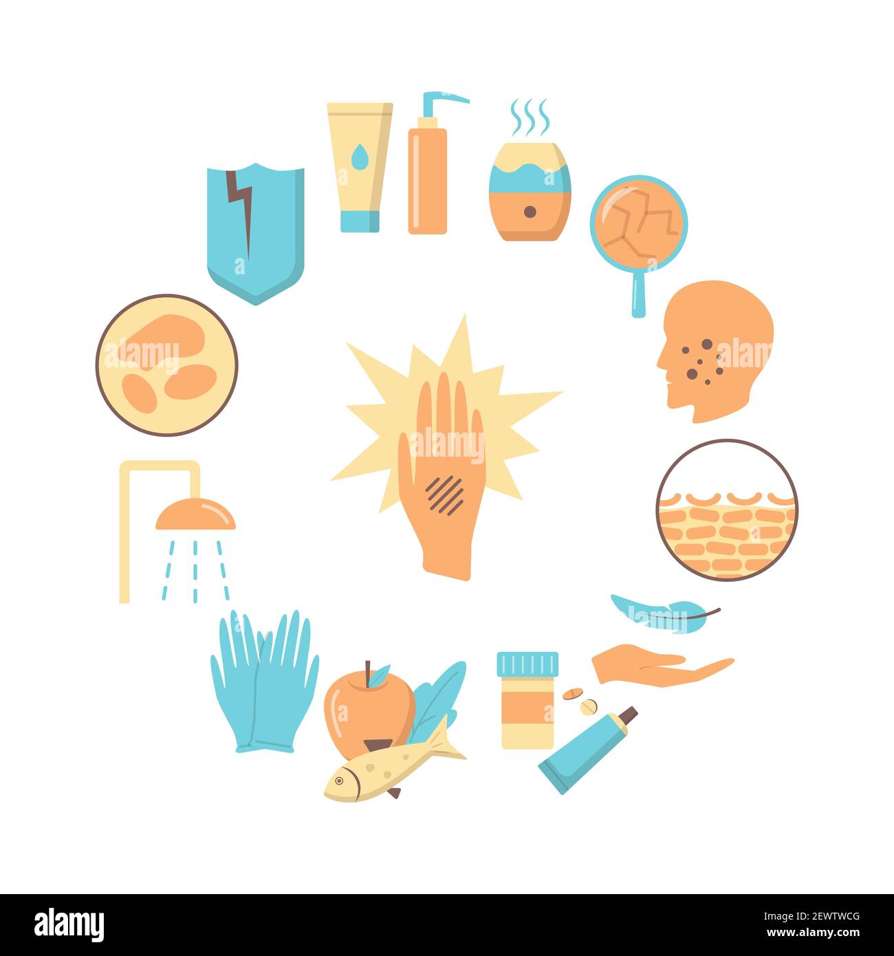 Eczema Symptoms And Treatment Round Concept Banner Or Poster Template