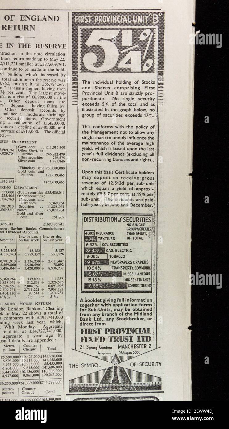 Newspaper Ads Newspaper Subscriptions