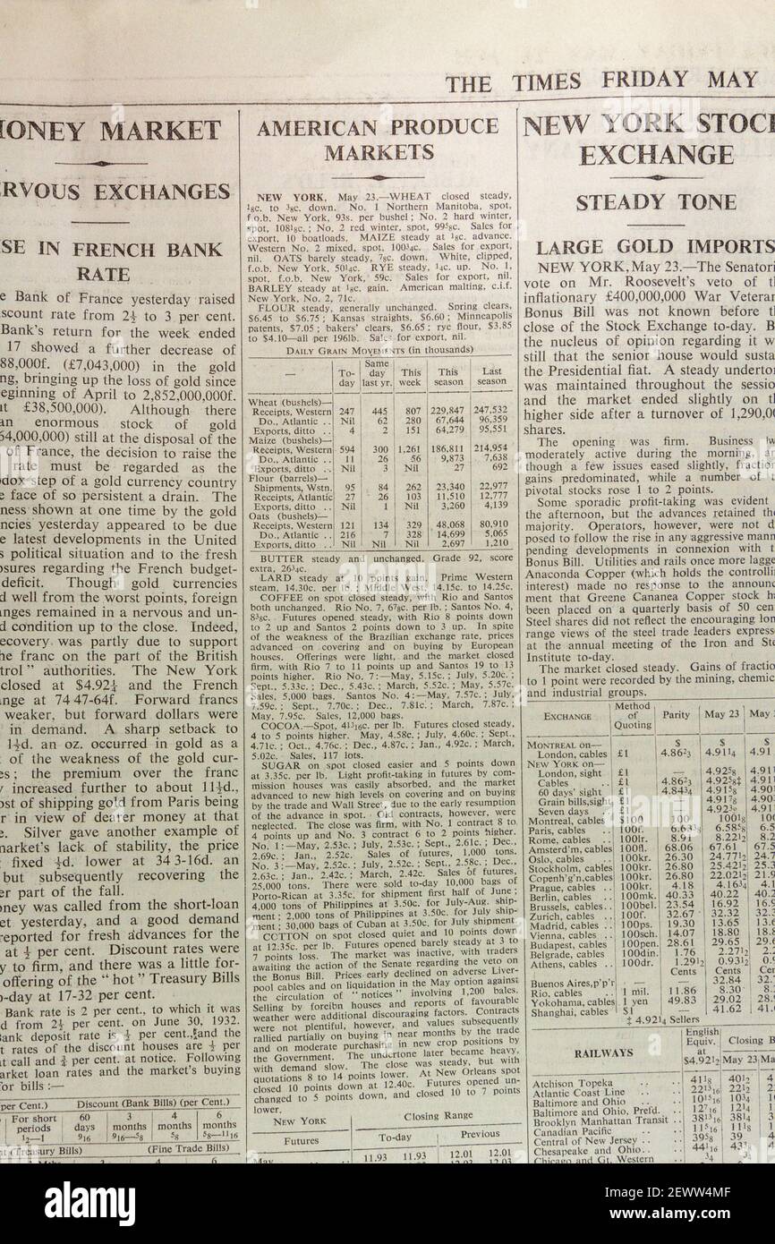 American newspaper 1930s hi-res stock photography and images - Alamy